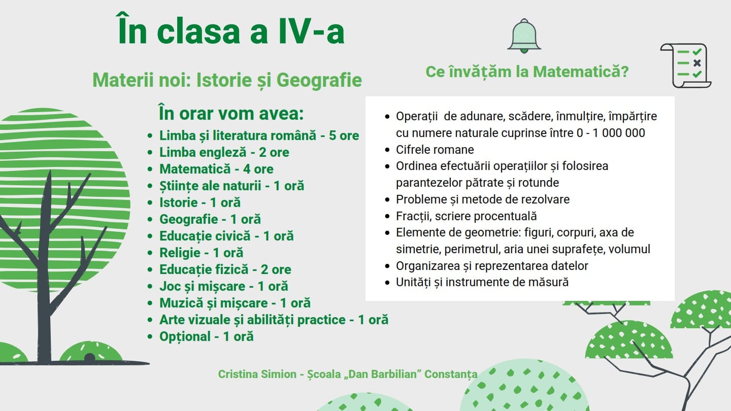Clasa a IV-a – Poveștile clasei mele