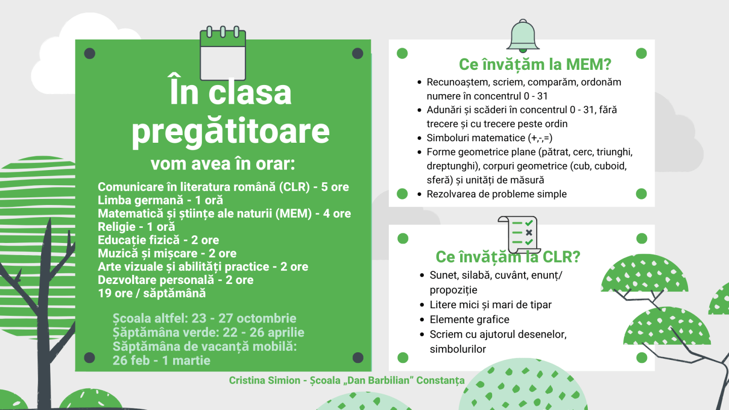 Planificare și proiectare – Poveștile clasei mele